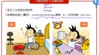 学而思网校小学四年级 英语 第2集 第2讲:一般过去时-实意动词1