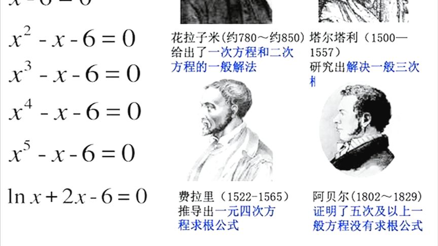 利用微分方程法 求解函数方程问题