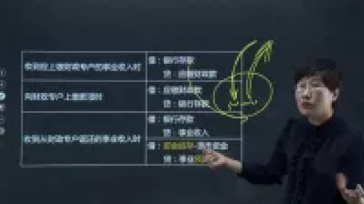 第九十八讲 政府会计核算(四)