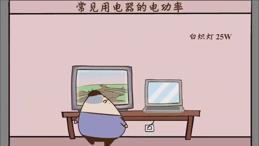 学霸笔记:常见用电器的功率-国语高清