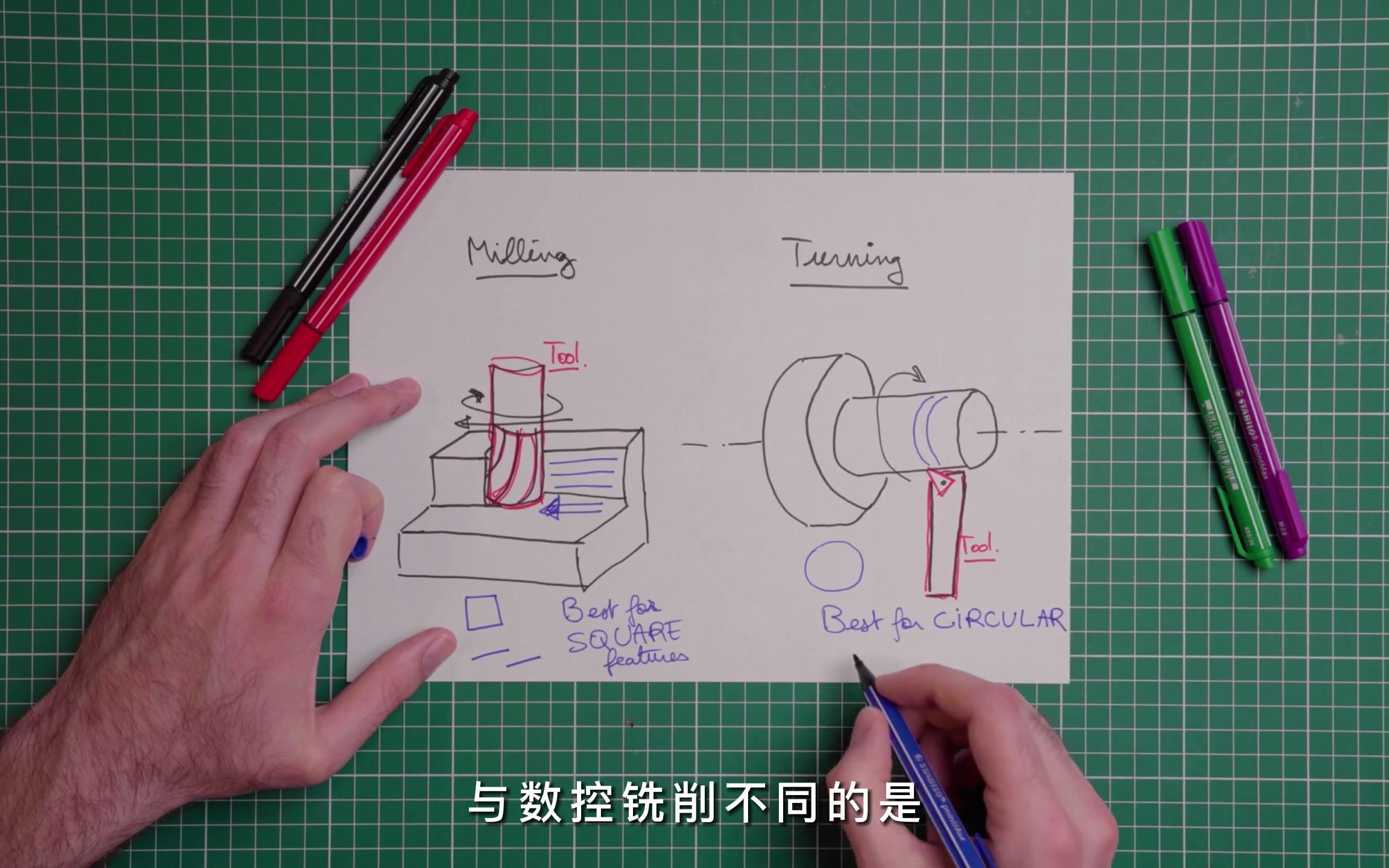 数控加工中影响公差的因素,内容太过详细,一定要看完。