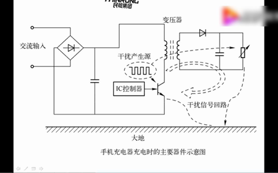 开关电源Y电容作用有哪些?来看看电气专家的独到见解小视频(民熔中)
