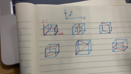 晶面和晶面指数