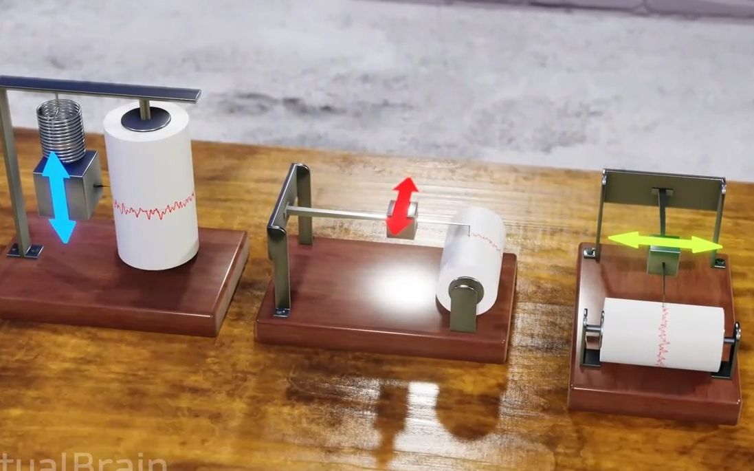 加速度传感器(6种不同结构加速度计工作原理)How an Accelerometer ...