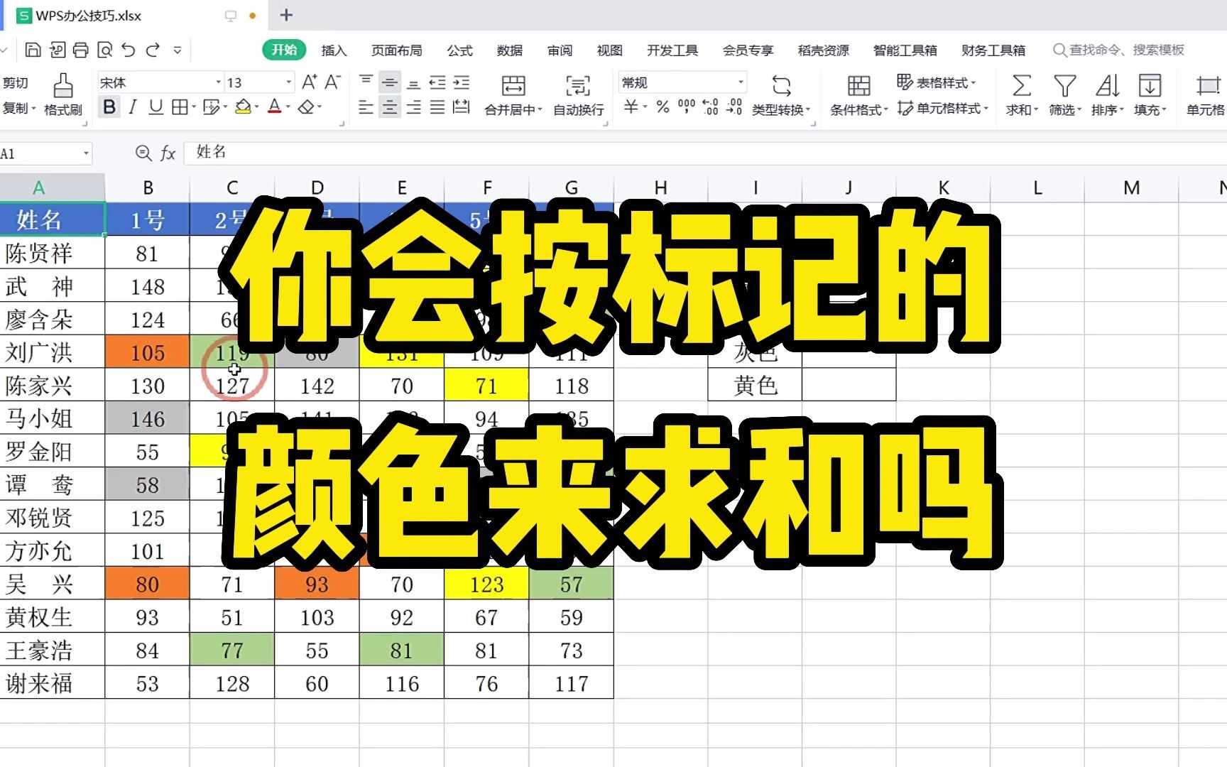 老板将个别的数据单元格用不同的颜色标记着,要你按颜色进行计算