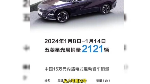 受demo视频影响后销量暴增,都开始发布周榜了
