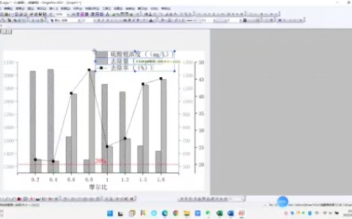 Origin绘制3Y轴柱状图
