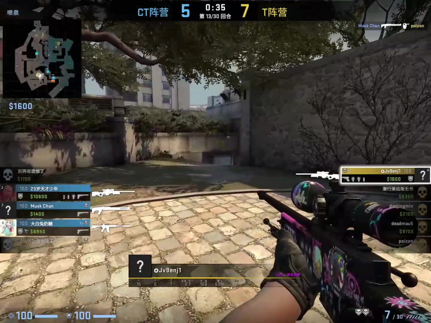 (CSGO)国服现状