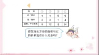 数学 长方形正方形面积的计算