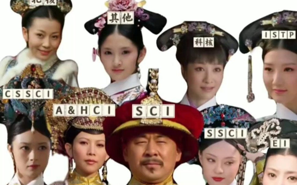 SCI,SSCI,CSSCI,科核,北核这些到底指什么?一张图让你分清期刊的...