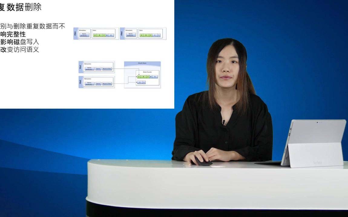 Windows Server 2016 存储解决方案04
