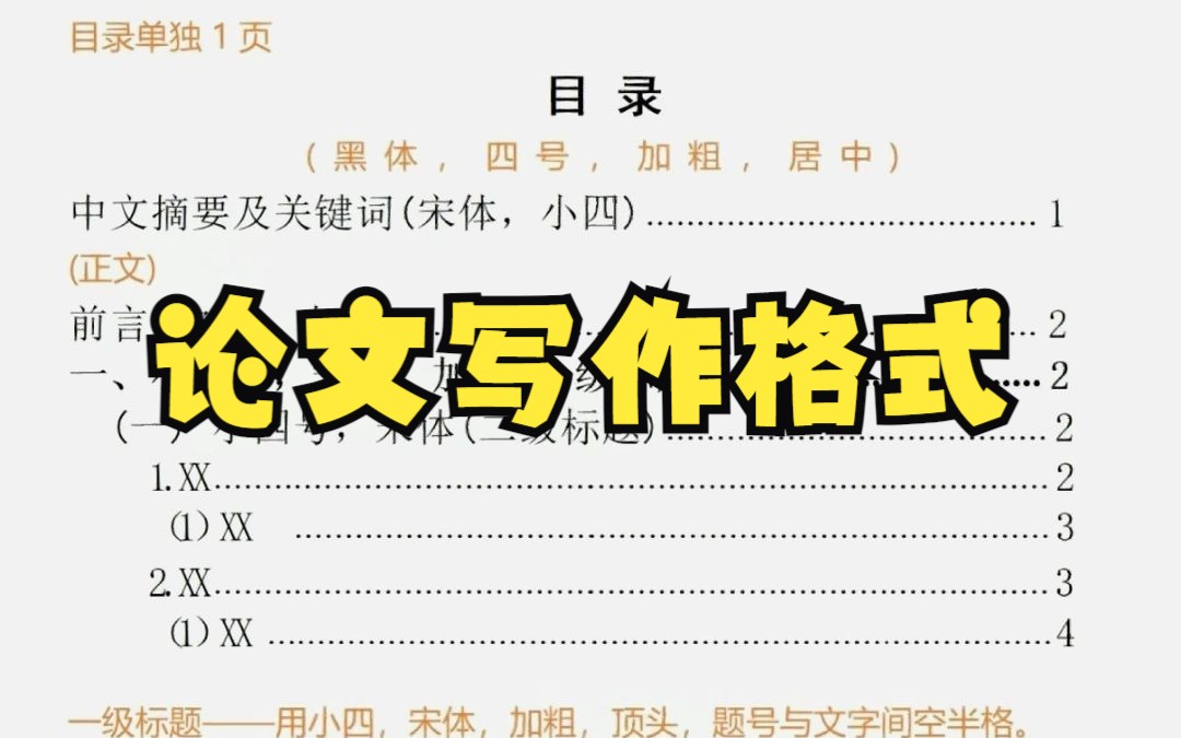 论文写作格式,看完就能学会!