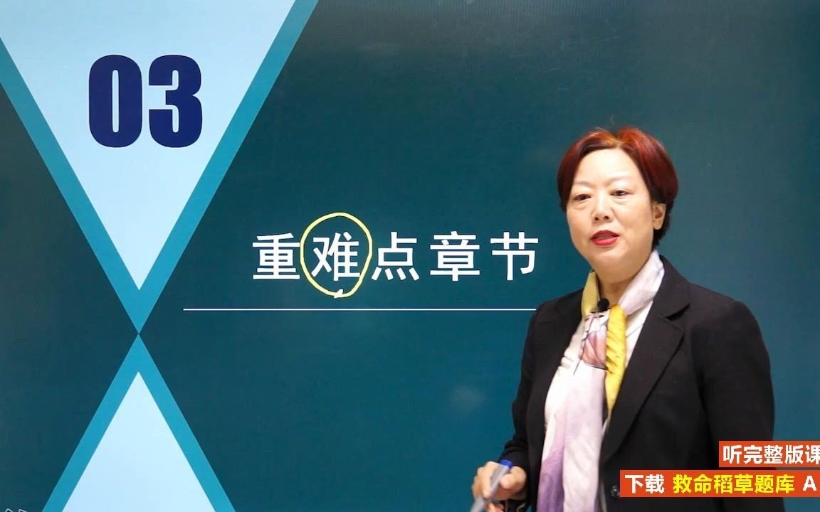 2021中级会计实务预习班——第三讲01:重难点章节 卓考网校苗老师