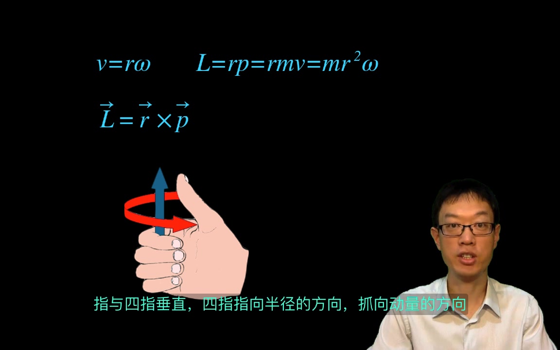 AP 物理1 57 角动量及角动量守恒定律 Angular momentum and its ...