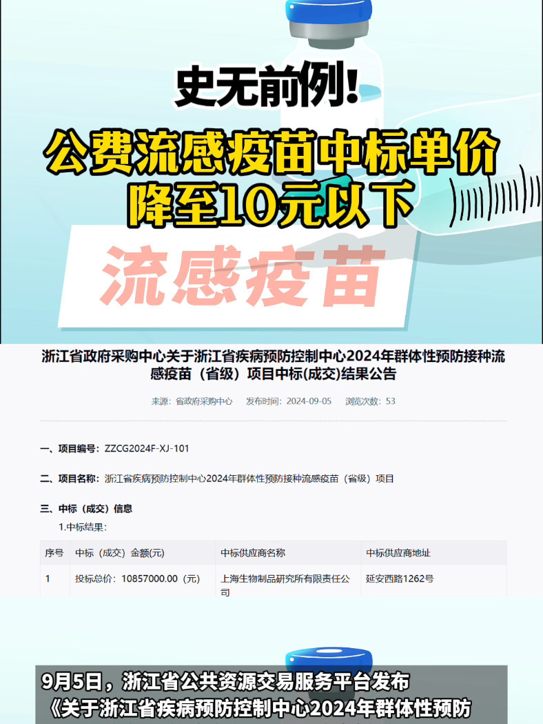 史无前例!公费流感疫苗中标单价降至10元以下