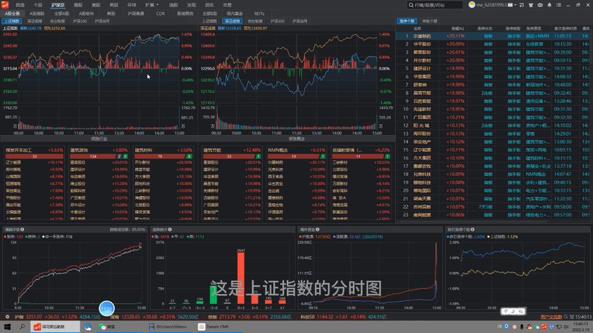 同花顺的使用和指标调用