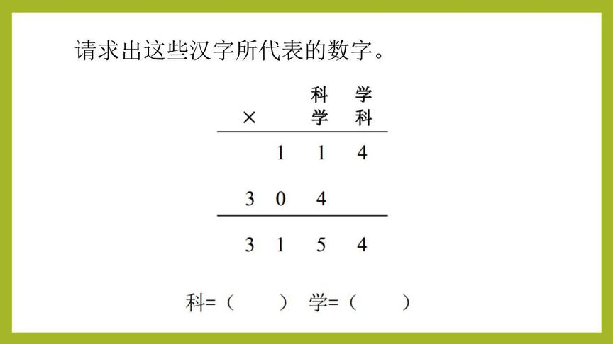 乘法竖式猜谜:题中的汉字代表数字几?