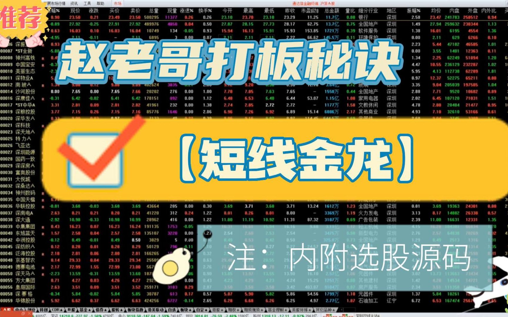 赵老哥打板秘诀【短线金龙】指标公式,内附完整源码免费分享!