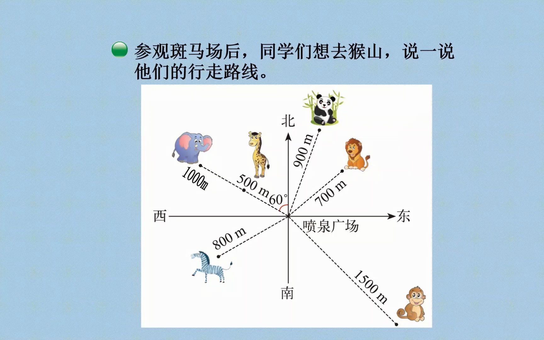 五年级数学下册《确定位置》第一课:确定位置(一)