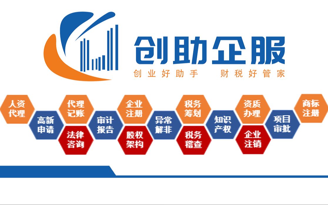 2023年增值税留抵退税政策梳理(下)
