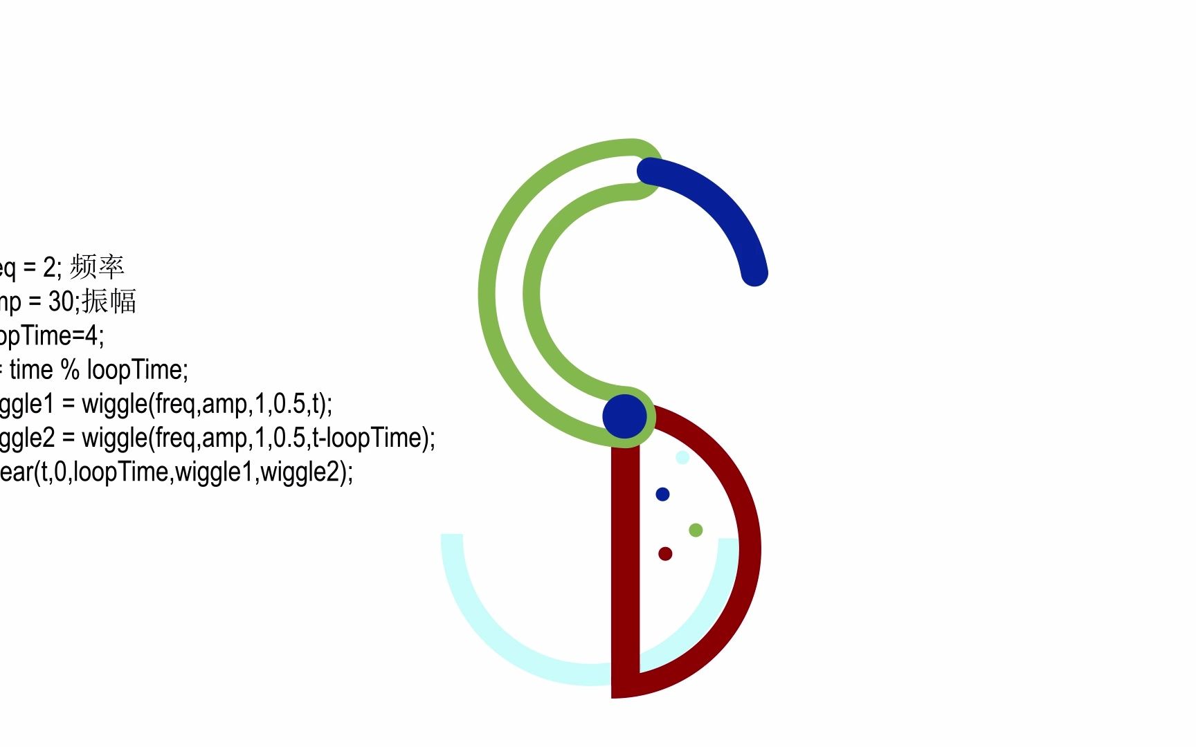 AE表达式 作MG动画,让形状图层摇摆起来
