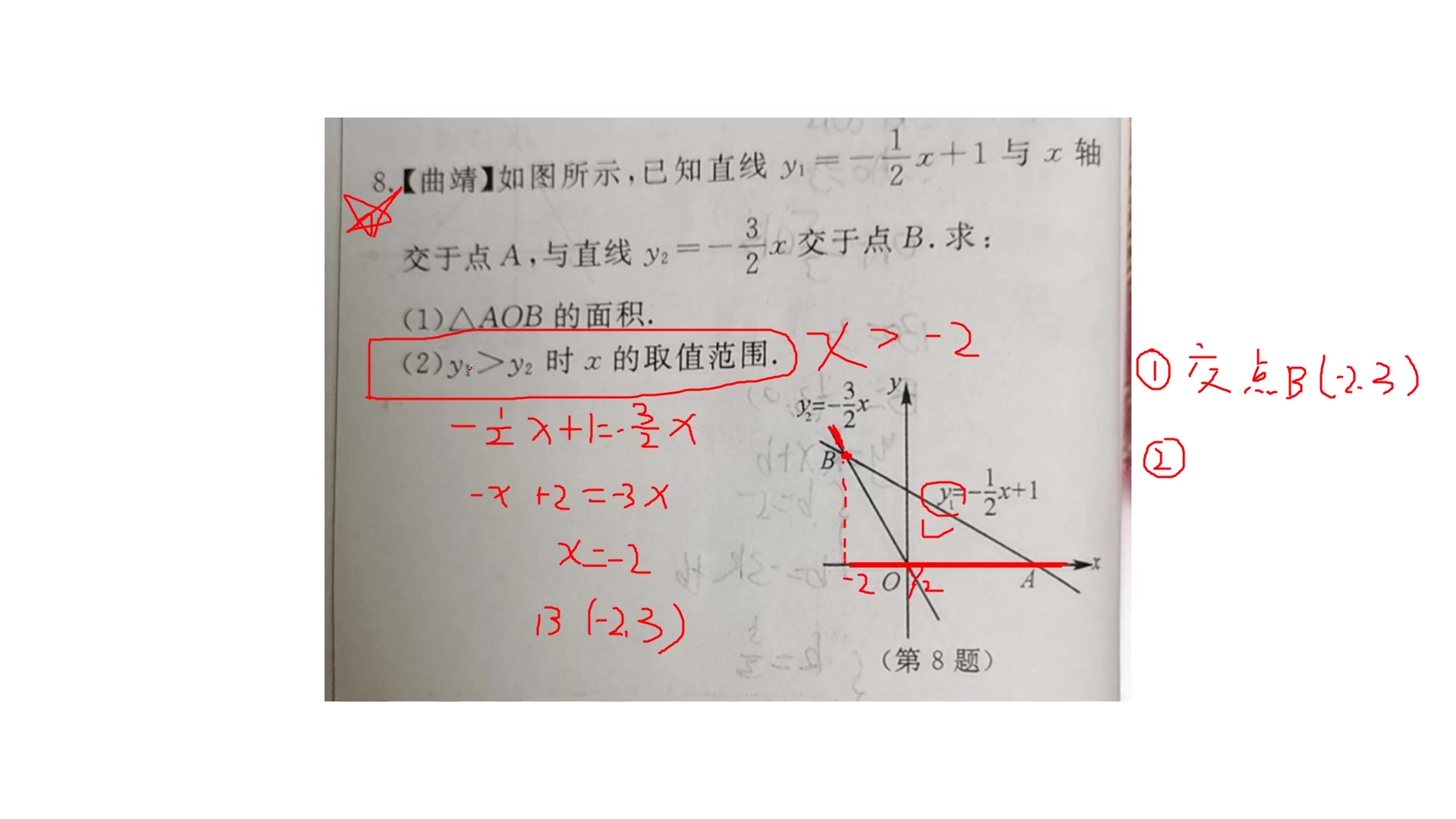 【习题讲解】一次函数图像与坐标轴围成图形的面积