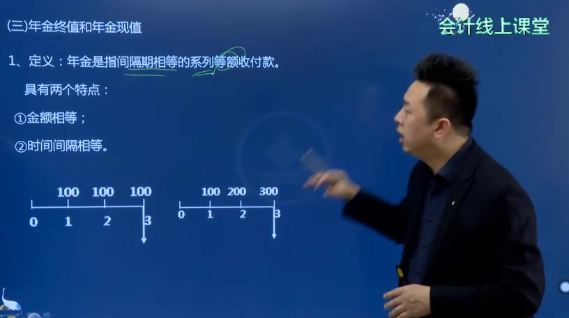 财务管理44 财务管理 中级财务管理最难章节_中级财务管理押题试卷_...