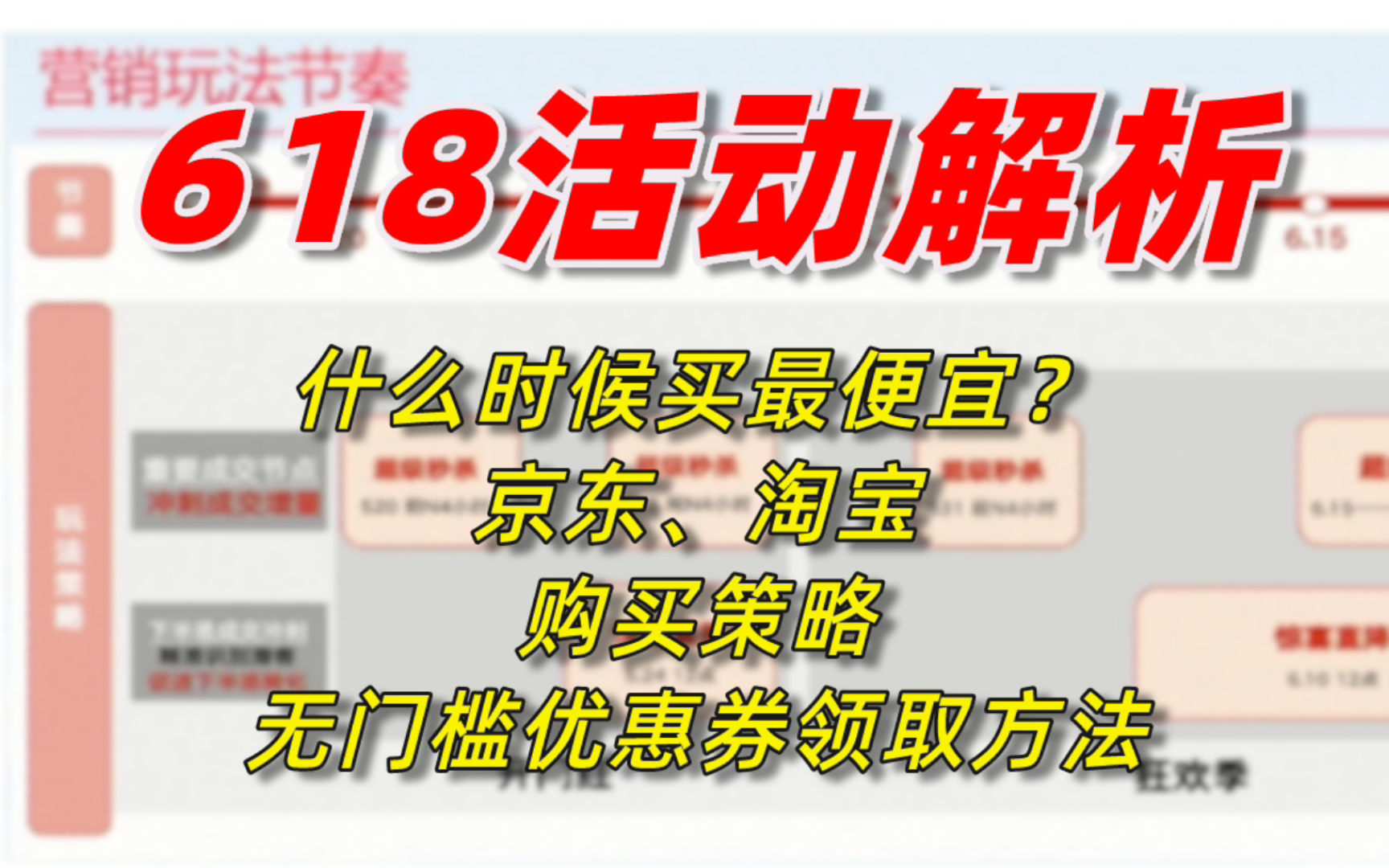 618什么时候买最便宜?618京东、淘宝活动攻略+无门槛优惠券攻略