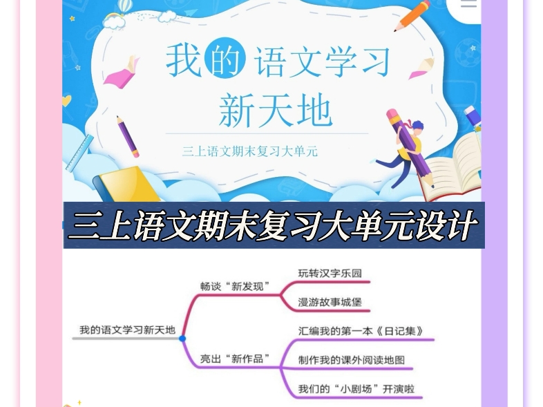 三年级上册语文期末复习教学设计➕作业设计➕课件