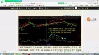 指标临盘操作 BRAR底部操作 六