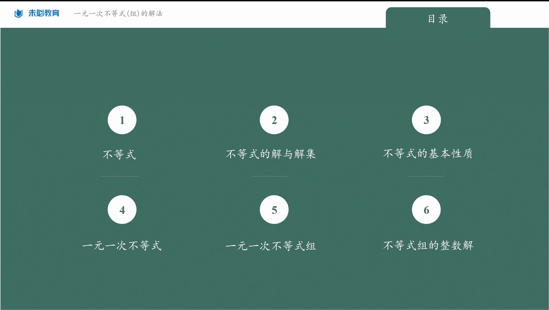 2020中考数学总复习-中考数学第十一讲:一元二次不等式(组)的解法