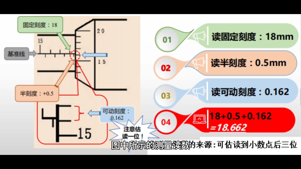 测量工具 游标卡尺 千分尺 使用方法