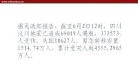 [上海交大]非政府组织管理01