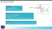 solidworks钣金教学-1.13 折弯参数:折弯系数,K-因子,折弯扣除-魔方云...