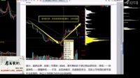 MACD低位二次金叉选股要点!只有符合条件,爆发力才最强的