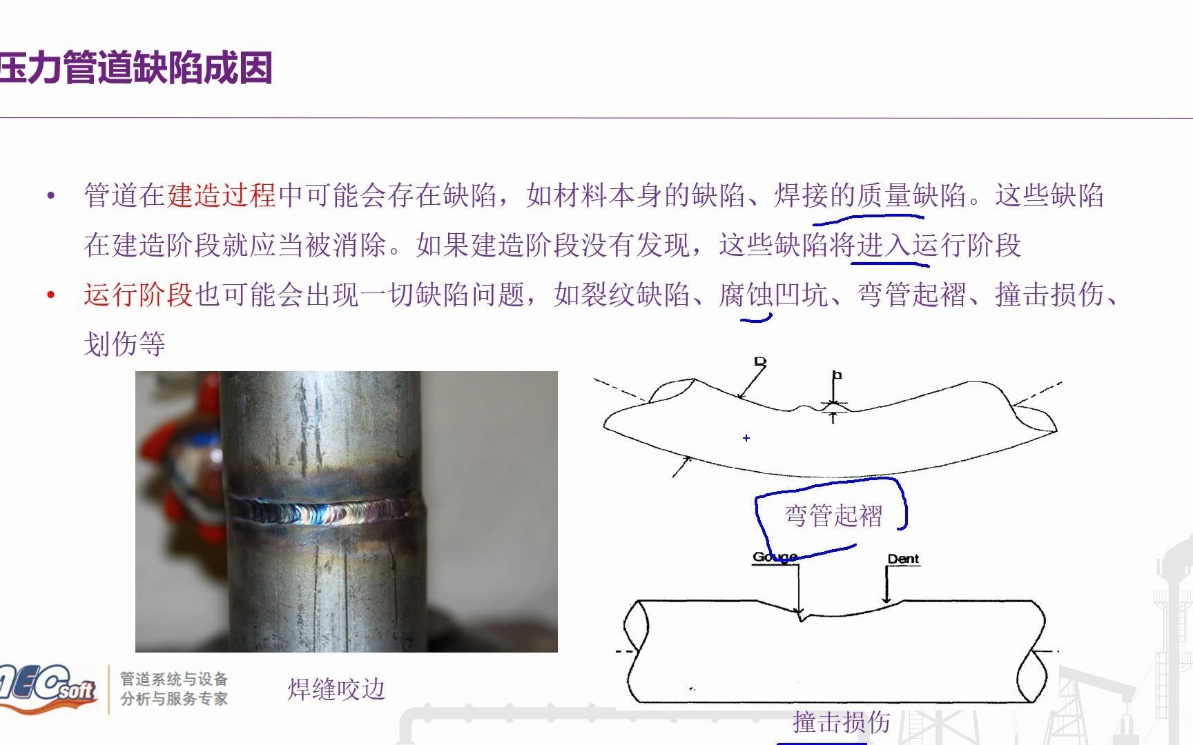 20200929 第九讲 在用管道的缺陷评定