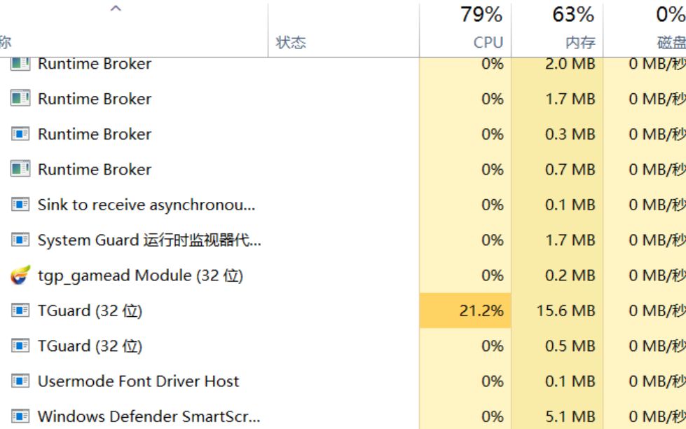 玩DNFcpu不断上升!罪魁祸首竟然是它