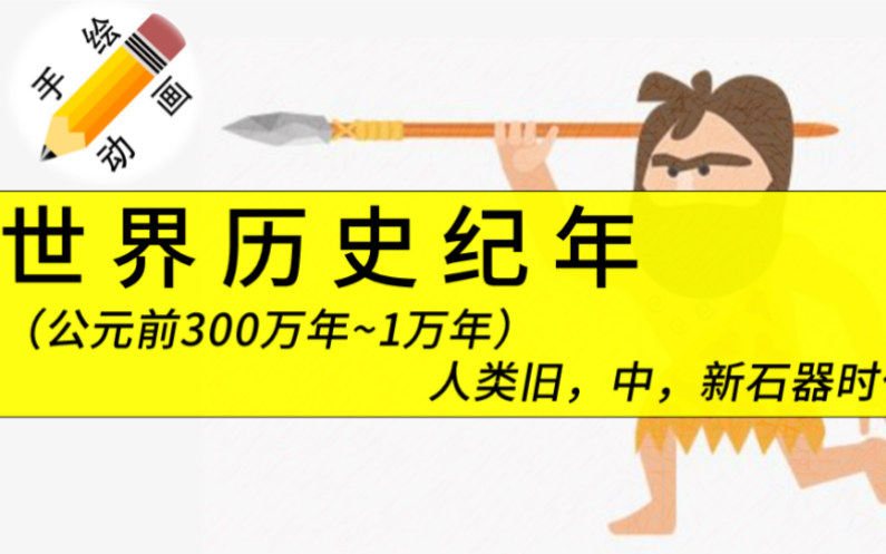 世界历史纪年(公元前300万年一1万年)人类旧石器时代,中石器时代,新...