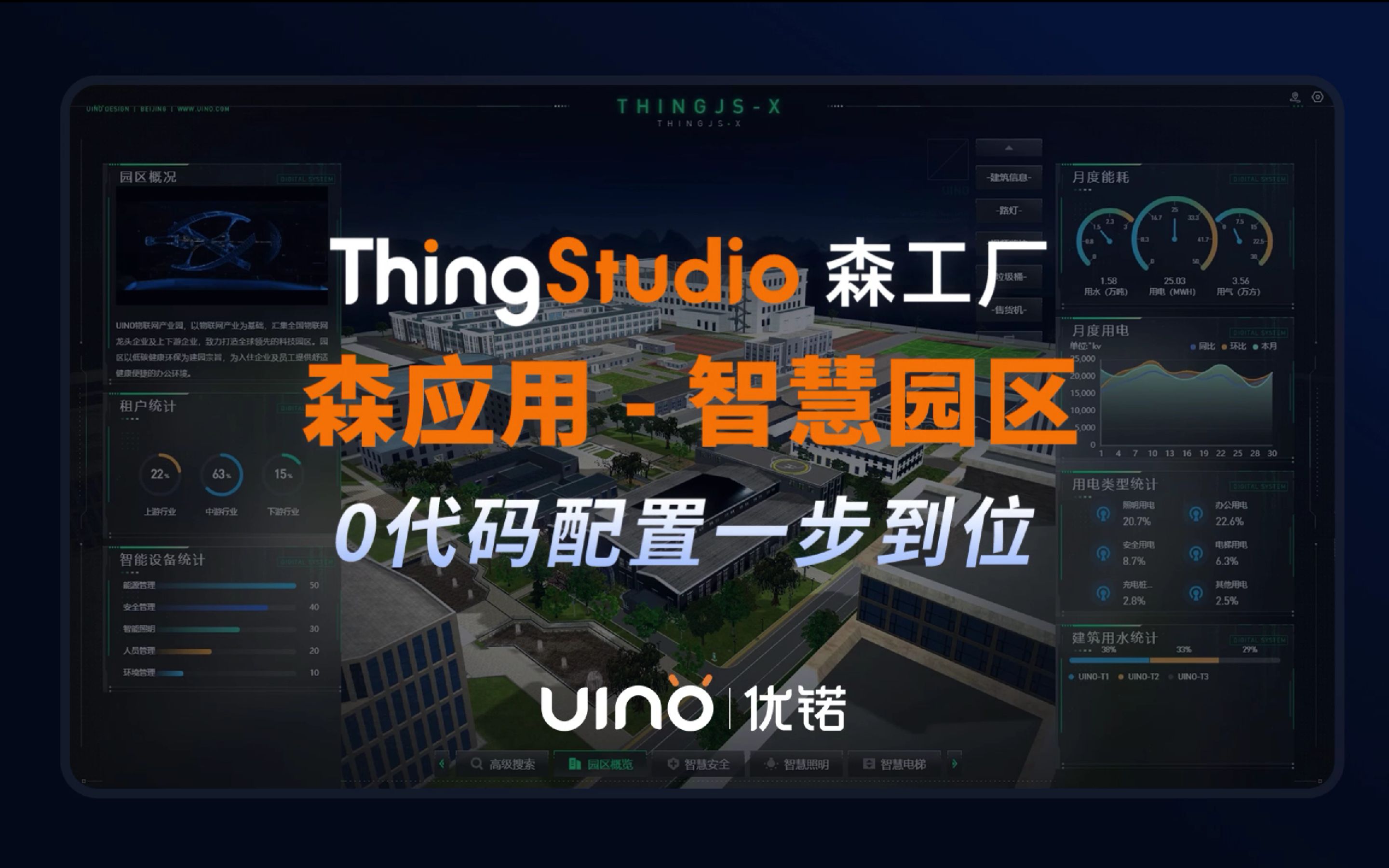 2天0代码快速搭建智慧园区,轻松实现园区空间管理、能耗管理、安防...
