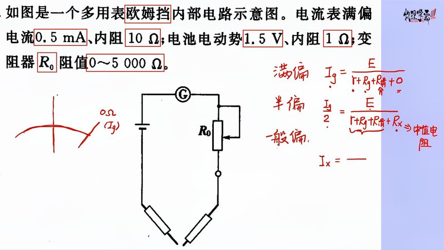 【高考物理母题517】多用电表+误差分析+两种情况