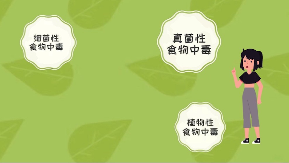 科普微视频-《食品安全科普》MG动画