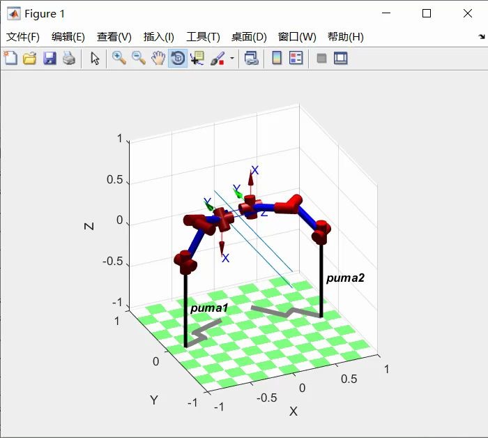 Matlab机器人工具箱(Robotic Toolbox)仿真双六轴机械臂对侧打磨加工