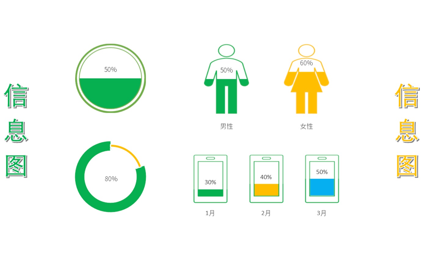 EXCEL可视化|纯手工制作信息图,数据报告每天换新装!