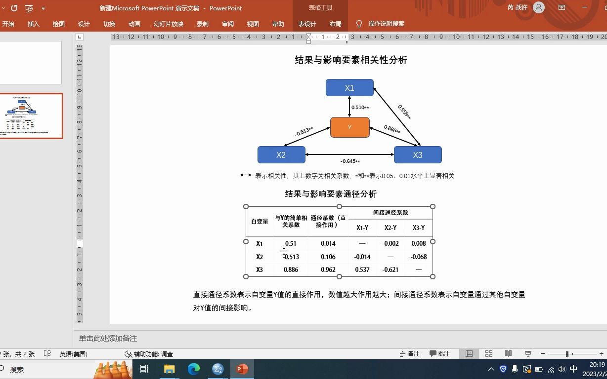 SPSS回归分析及通径分析,计算间接通径系数。