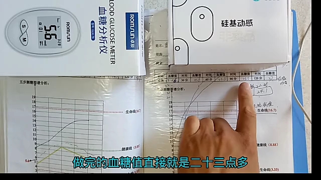 ...血糖吗?你还不知道免指血校准、一键佩戴的动态血糖仪吗?硅基动感...