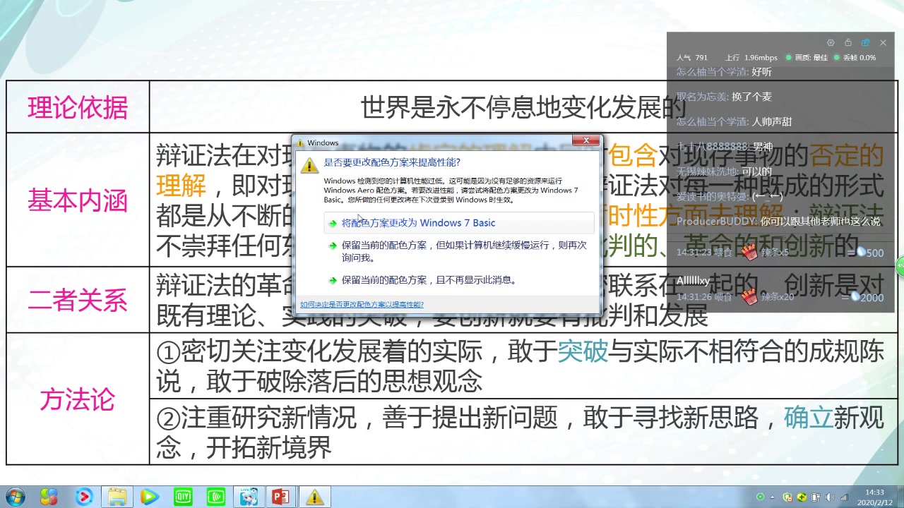 高考一轮复习之创新的社会作用及辩证法小结