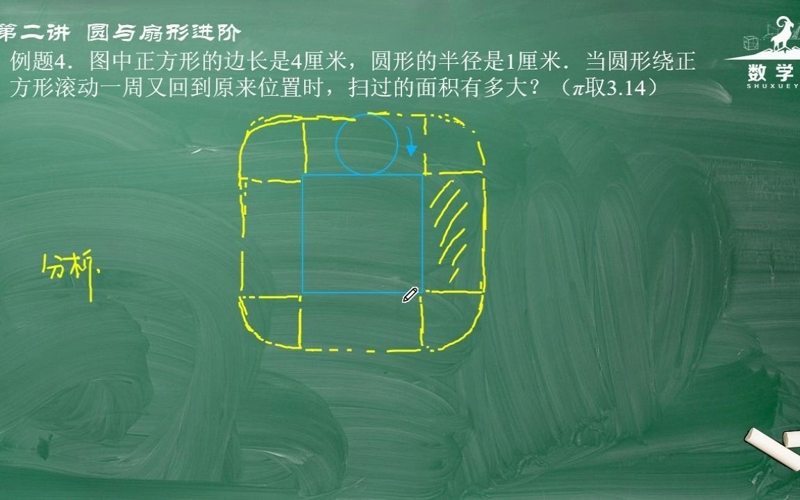 小学思维数学 第02讲_圆与扇形进阶例题4