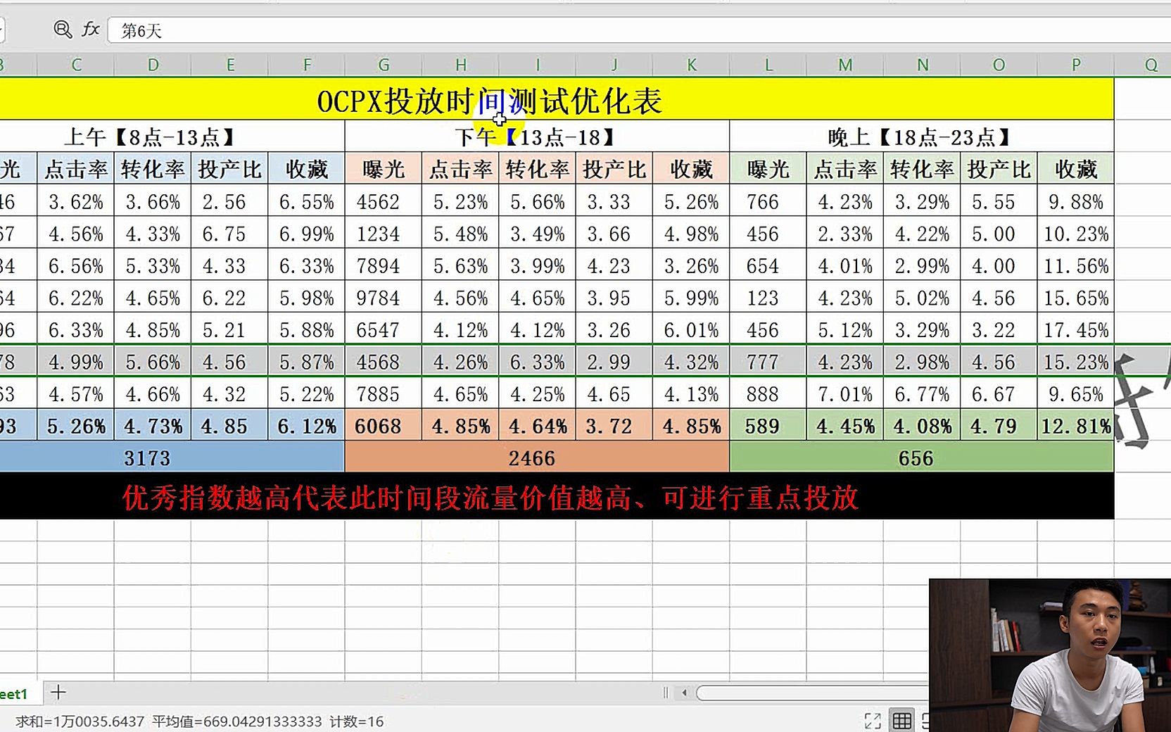 拼多多死店0访客,商家自制自动化表格,低成本快速获取精准流量
