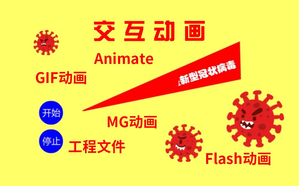 【动画】交互动画,按钮控制!你难道不需要它吗?