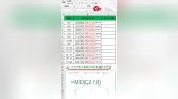 提取身份证出生日期、截取身份证生日、MID函数批量提取出生日期、...